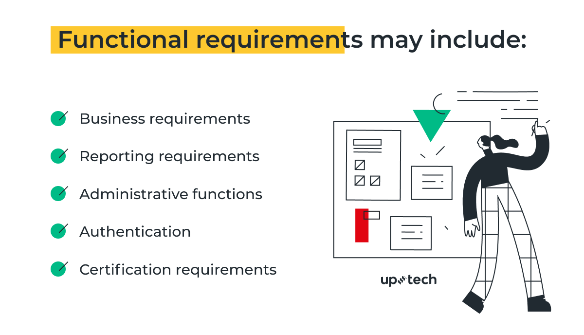 Functional vs. Non-Functional Requirements: Why Are Both Important? | Uptech